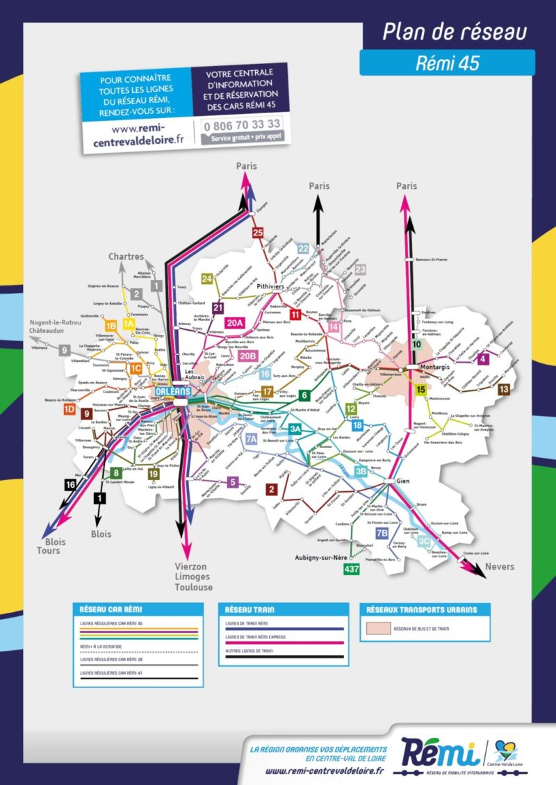 Transport en Commun - Sermaises